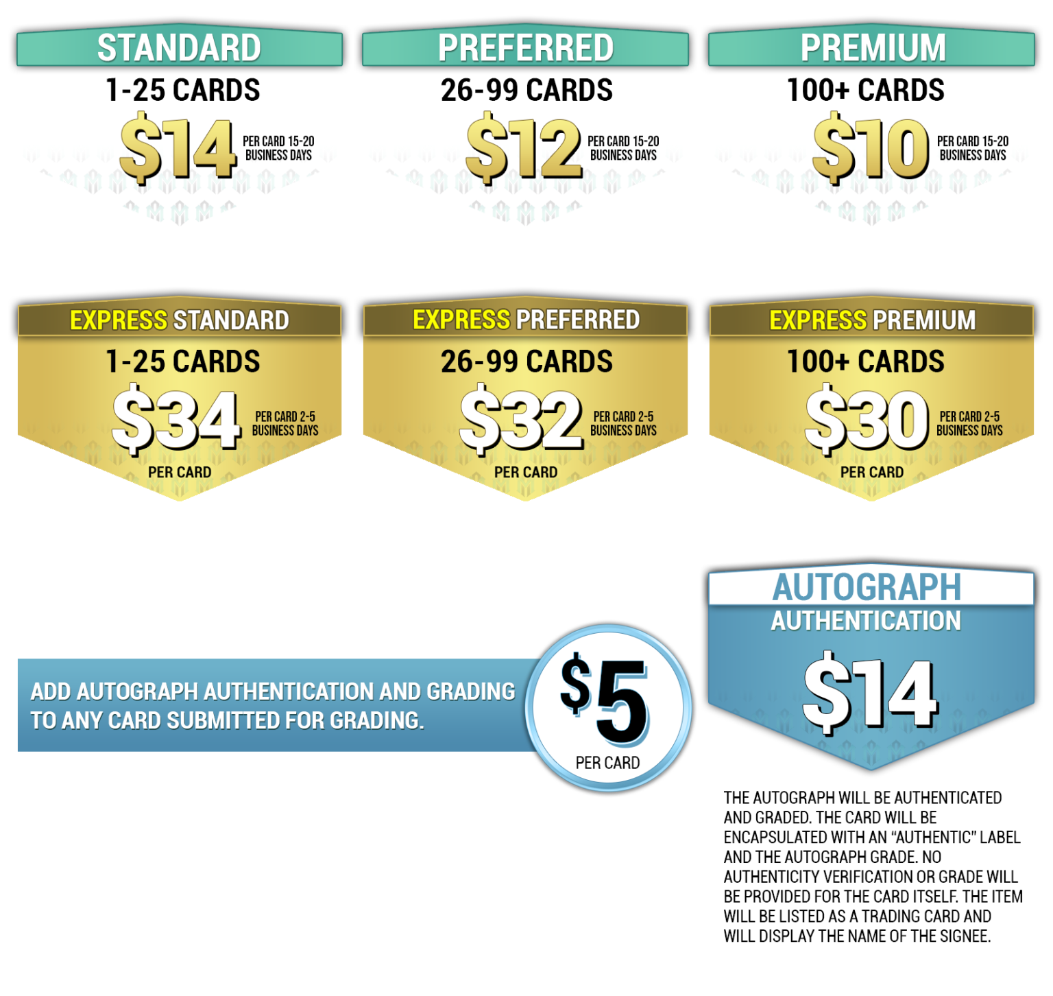 Pricing - Mint Authentication – Sports & TCG Card Grading & Encapsulation