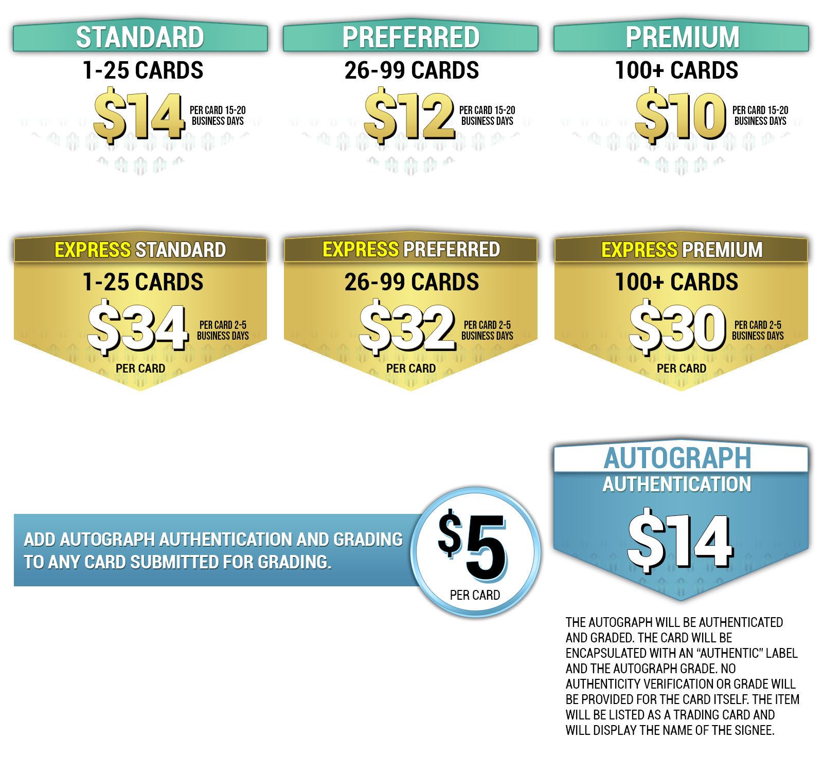 Pricing - Mint Authentication – Sports & TCG Card Grading & Encapsulation