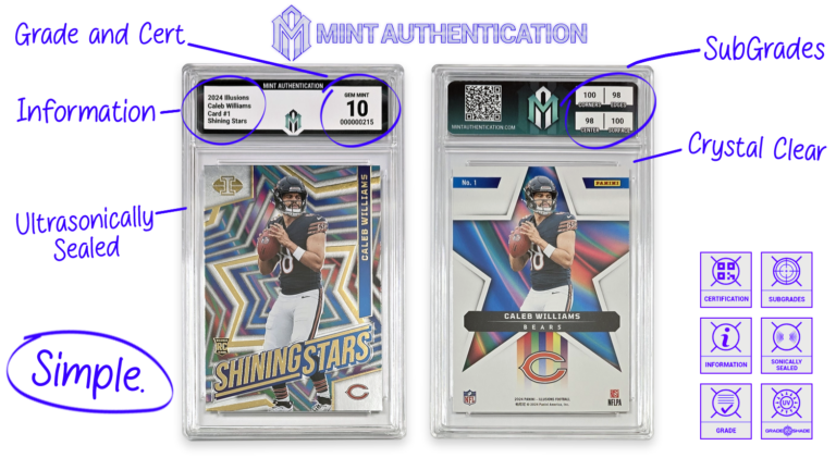 Sports & TCG Card Grading | Professional Slab Encapsulation