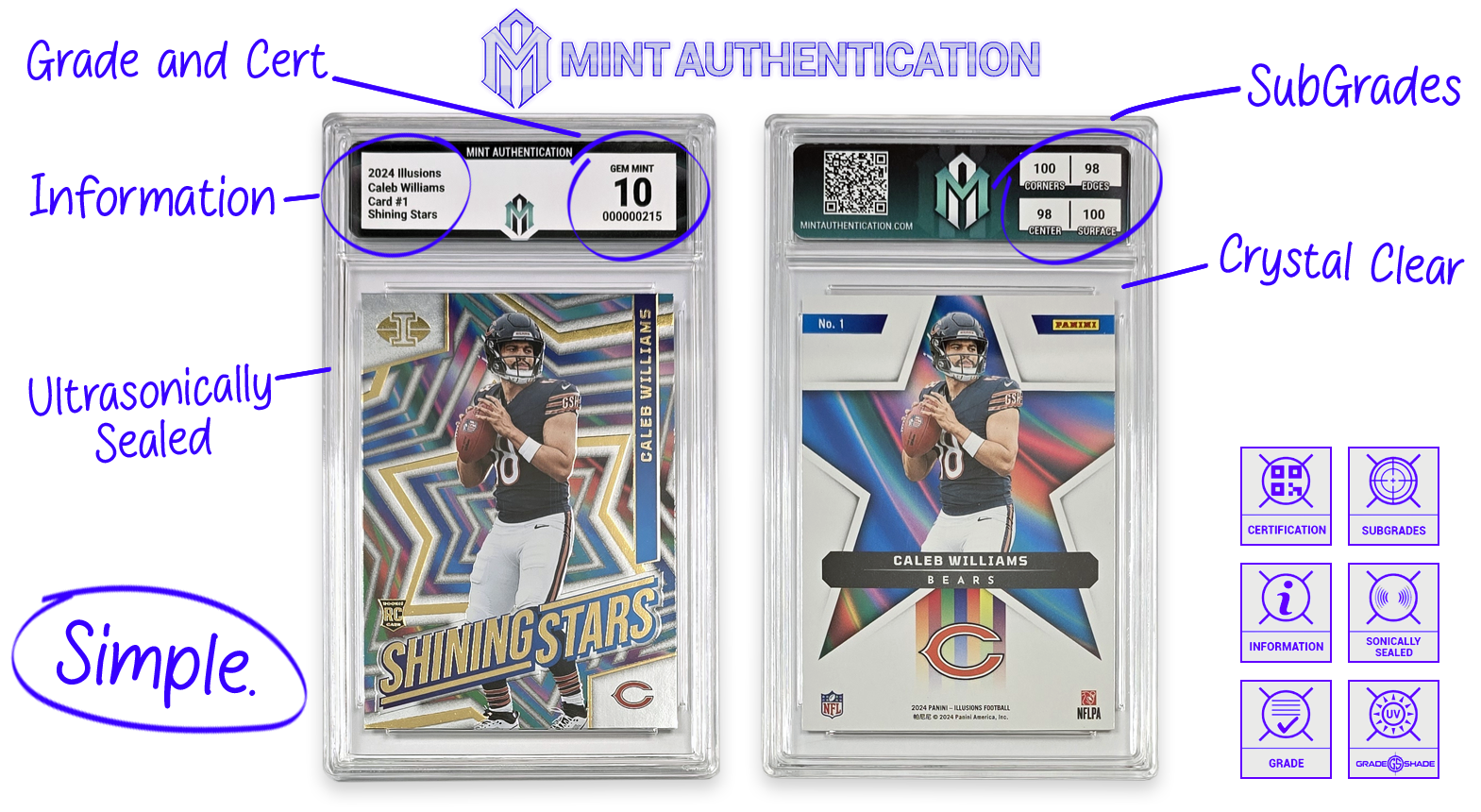 Sports & TCG Card Grading | Professional Slab Encapsulation